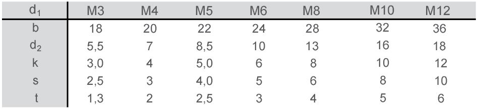 Šroub metrický IMBUS M 8 x 40 DIN 912 zinek bílý ATAX Tech Eshop ...